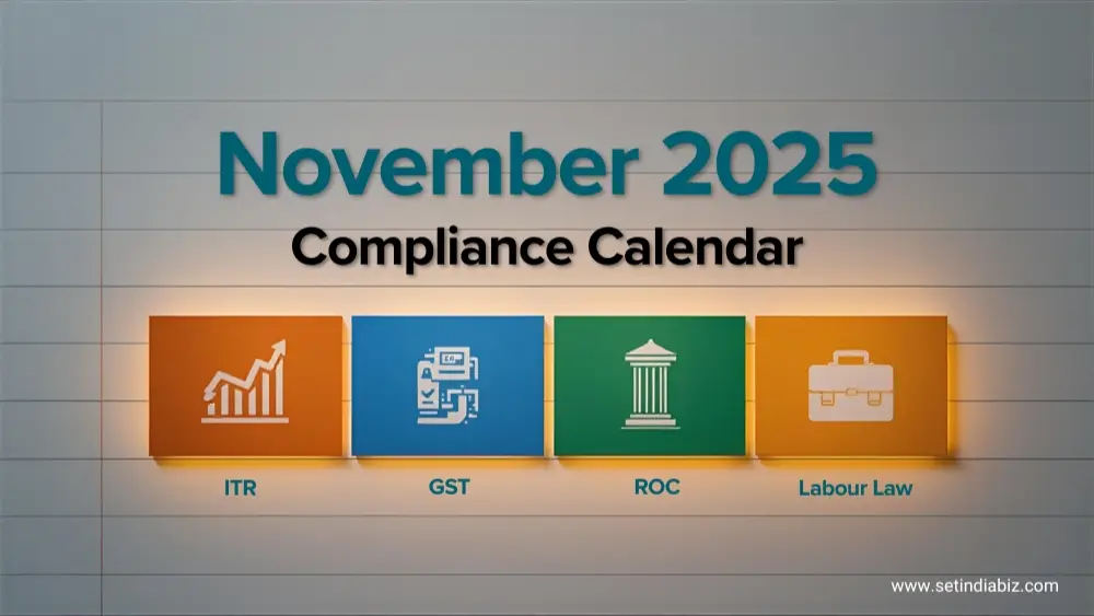 Nov 2025 Compliance Dates for Audit, ITR, AOC‑4, GST & EPF