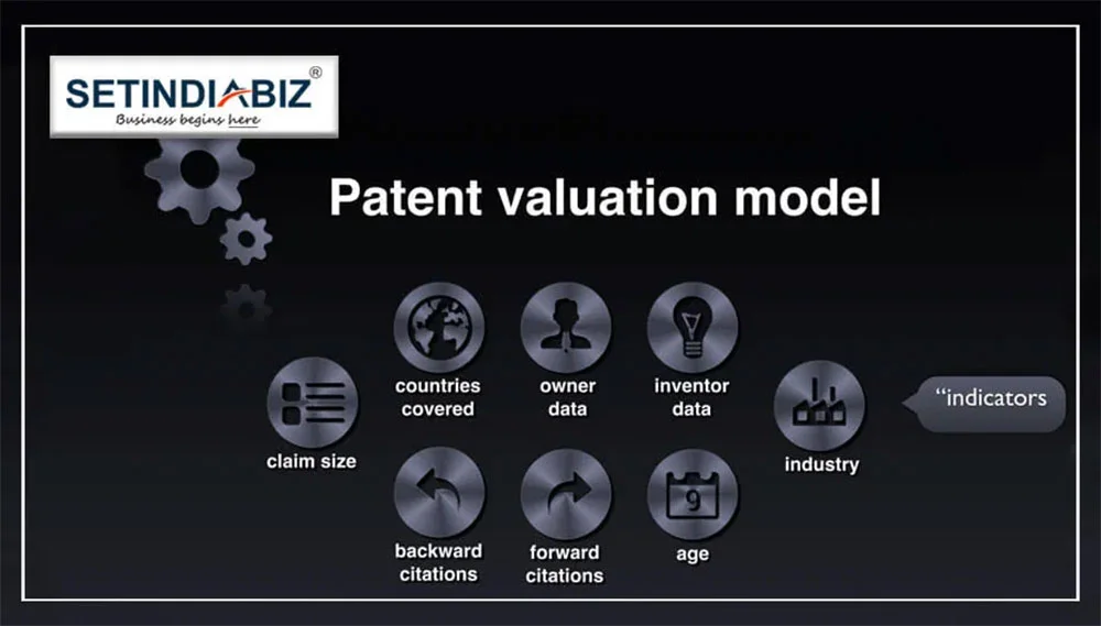 Comprehensive Guide to Patent Valuation in India