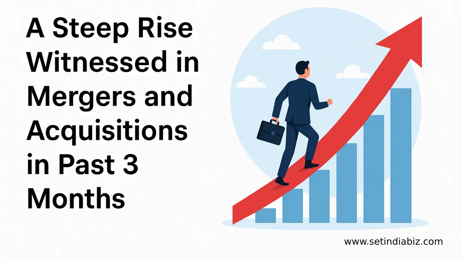 Steep Rise in Startup Mergers & Acquisitions: Latest Trends