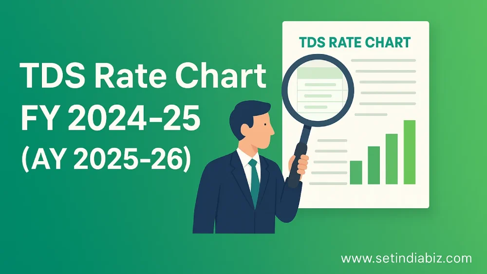 Updated TDS Rates & Thresholds for FY 2024-25