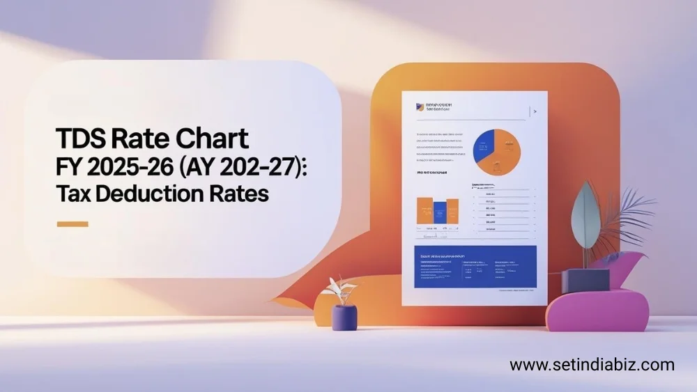 Updated TDS Rates & Thresholds for FY 2025-26