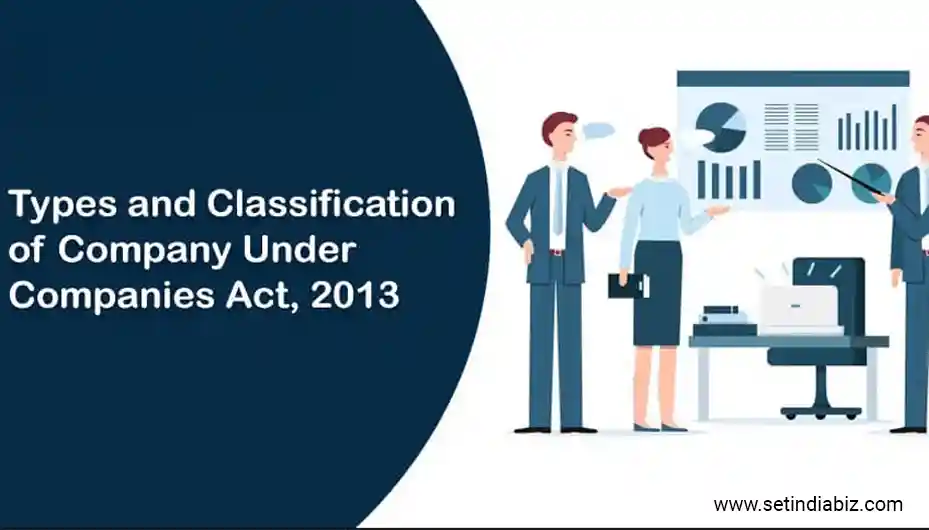 Classification of Company Under Companies Act, 2013
